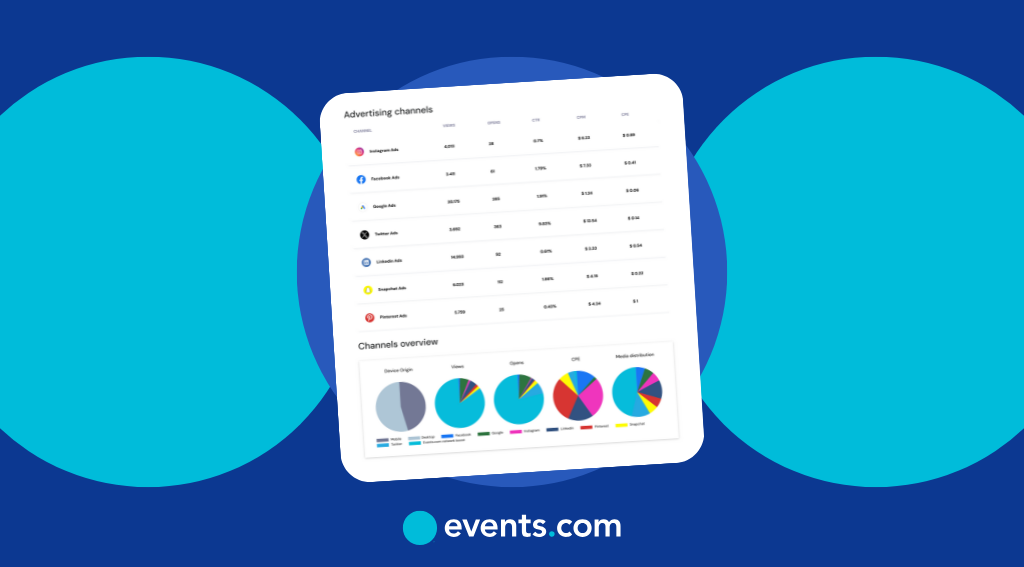 Data-Driven Event Planning for Better Experiences